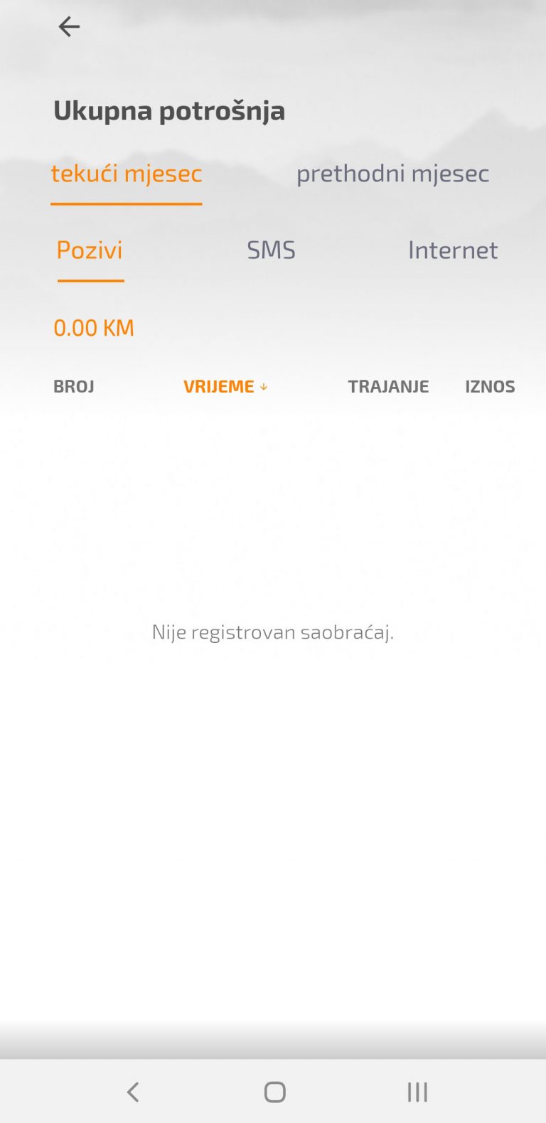 Aplikacije - BH Telecom d.d. Sarajevo