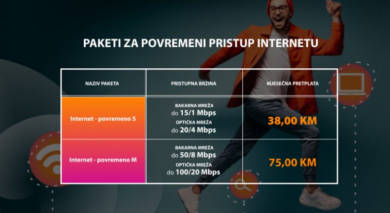 Novi i brži netFlat i Internet povremeno paketi - BH Telecom d.d. Sarajevo