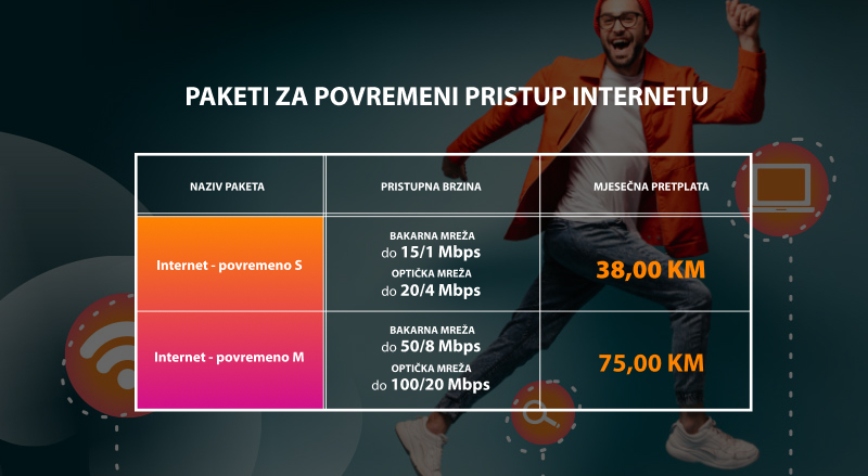 Novi i brži netFlat i Internet povremeno paketi - BH Telecom d.d. Sarajevo