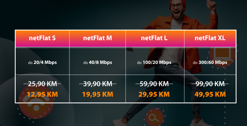 NetFlat u pola cijene - BH Telecom d.d. Sarajevo